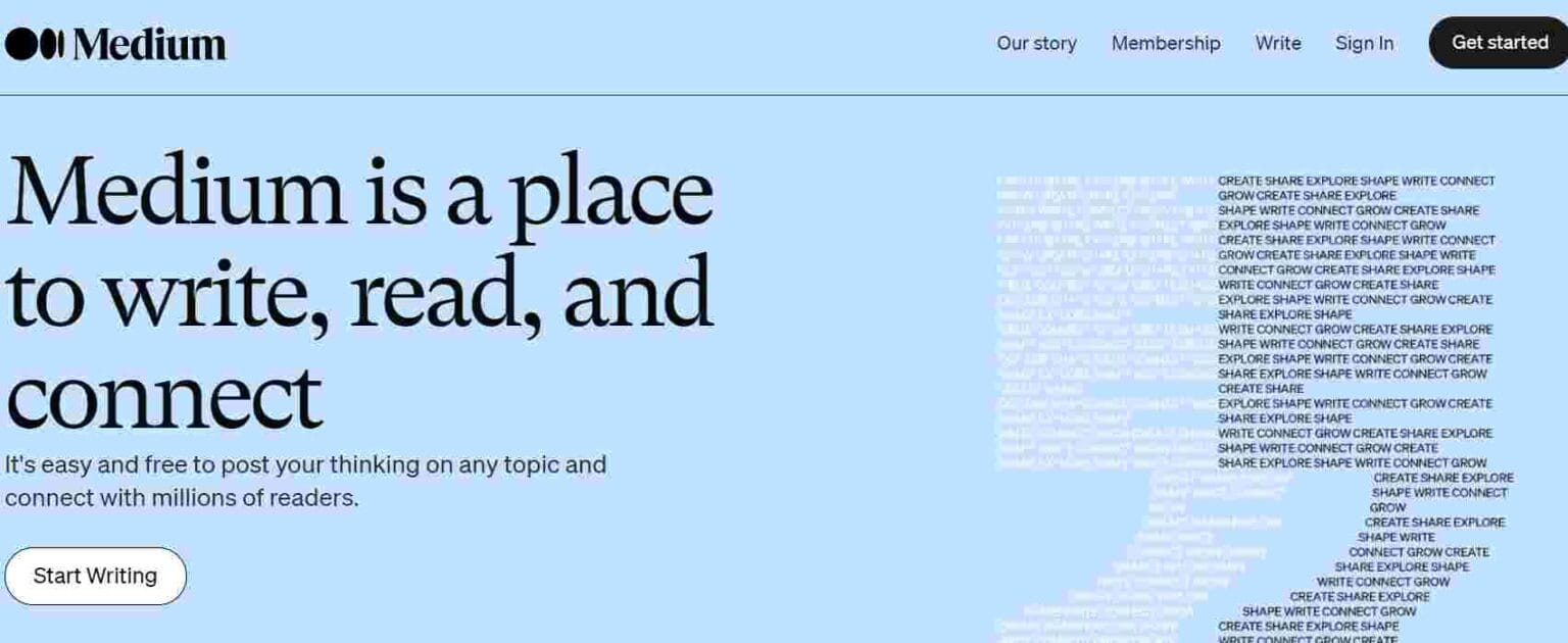 16 Anonymous Blog Sites & Platforms (2025)