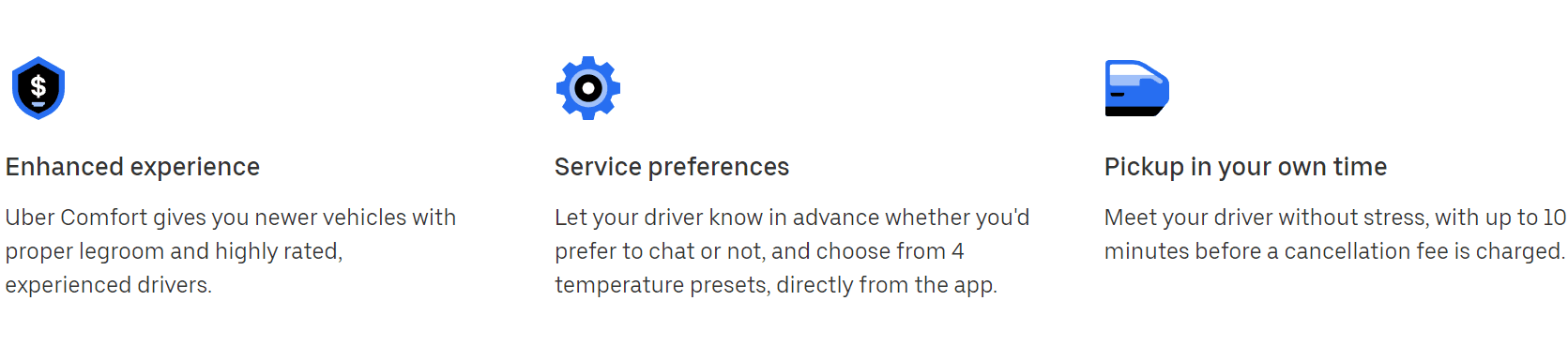 UberX Vs Comfort: Difference Between Comfort and UberX