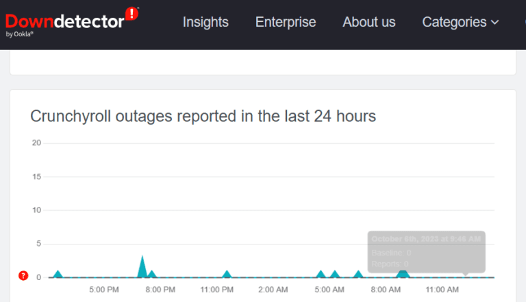 Crunchyroll Code Shak 1002 Error (10 Easy Fixes)