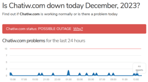 Chatiw Not Working (Fix Easily in Seconds)
