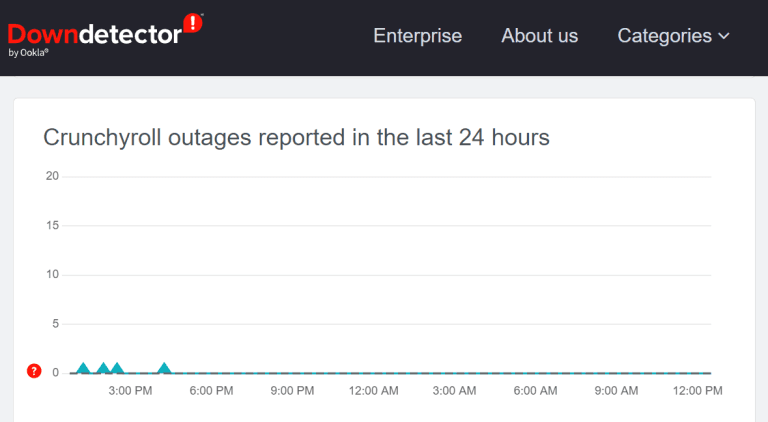 [Fix] Crunchyroll Error Code Shak-1001